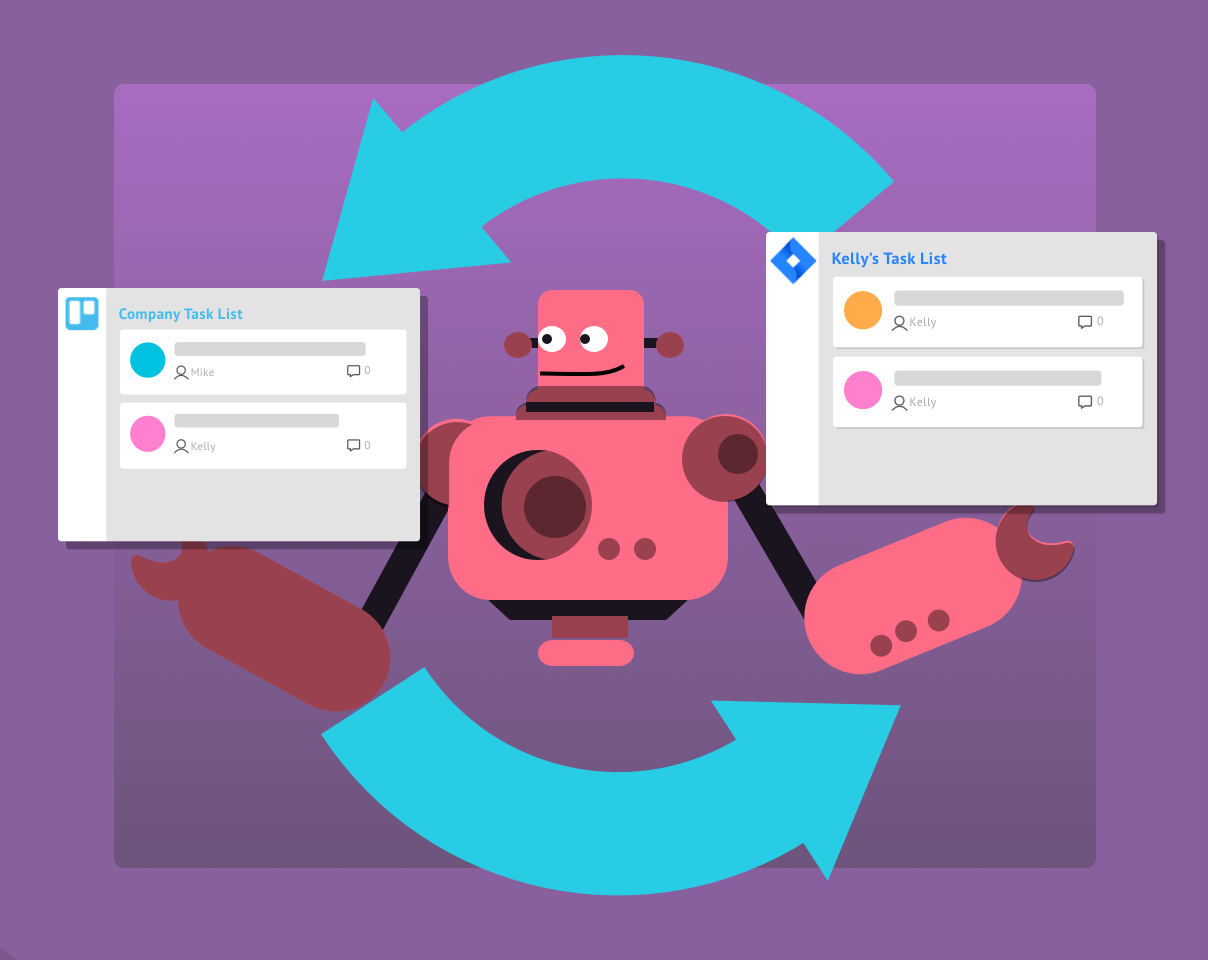 Card Sync & Mirroring w/ Board Genius Power-Up | Trello