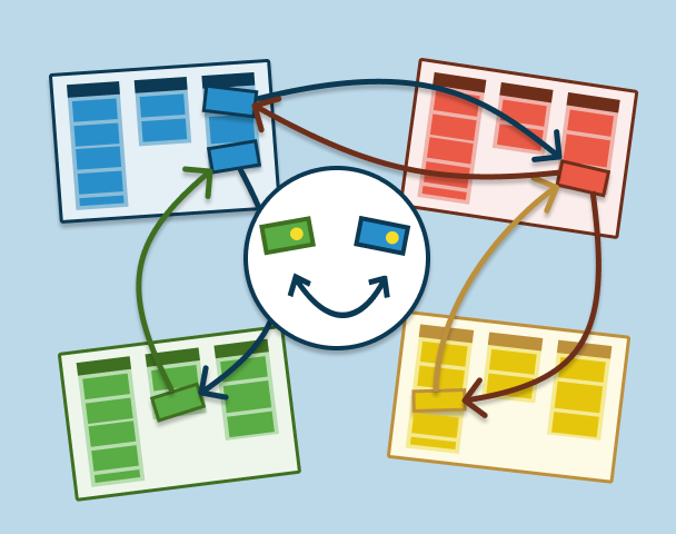 Trello Power-Up | 2-way Card Mirror (by Placker)