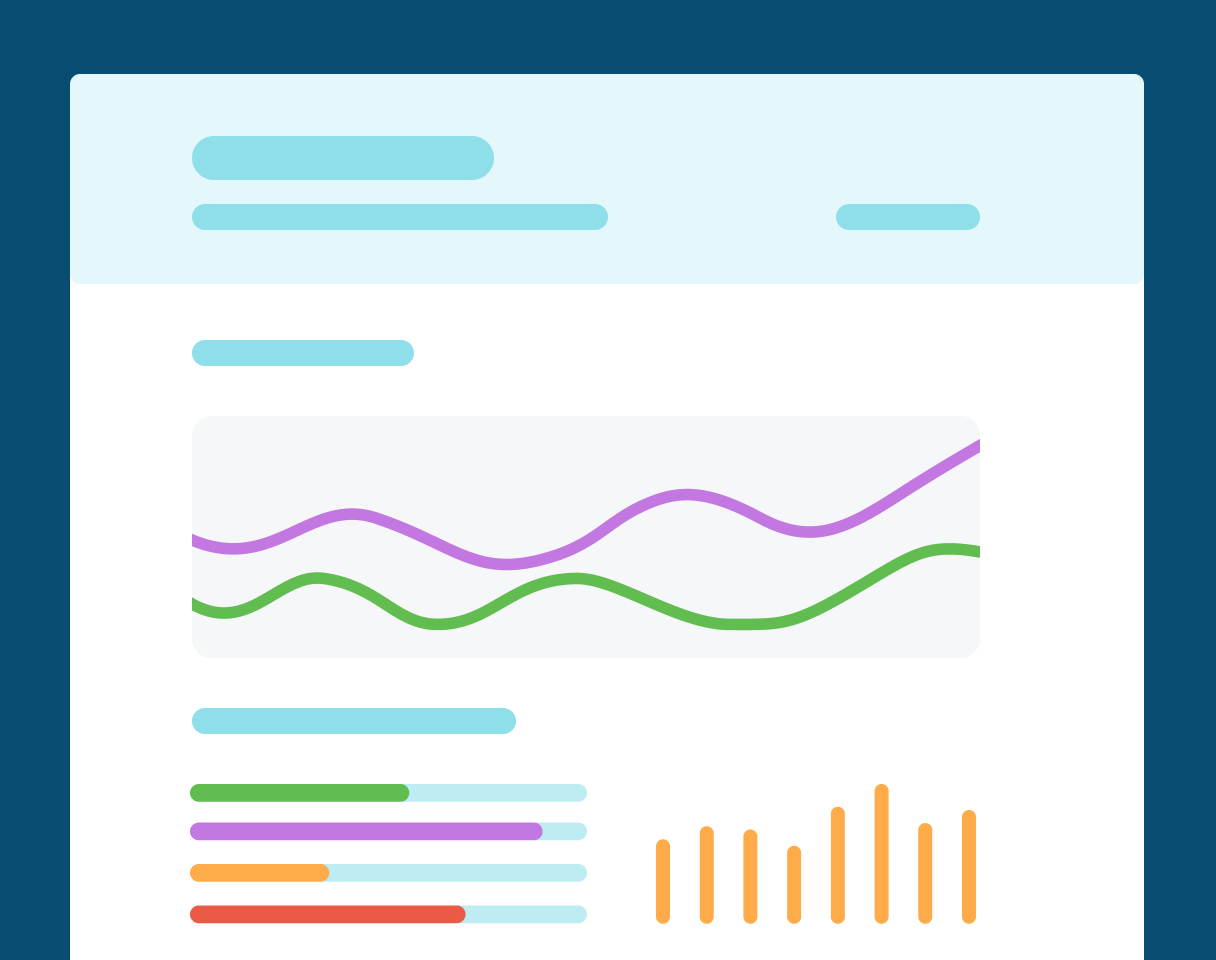 Trello Power-Up | Analytics & Reports by Screenful